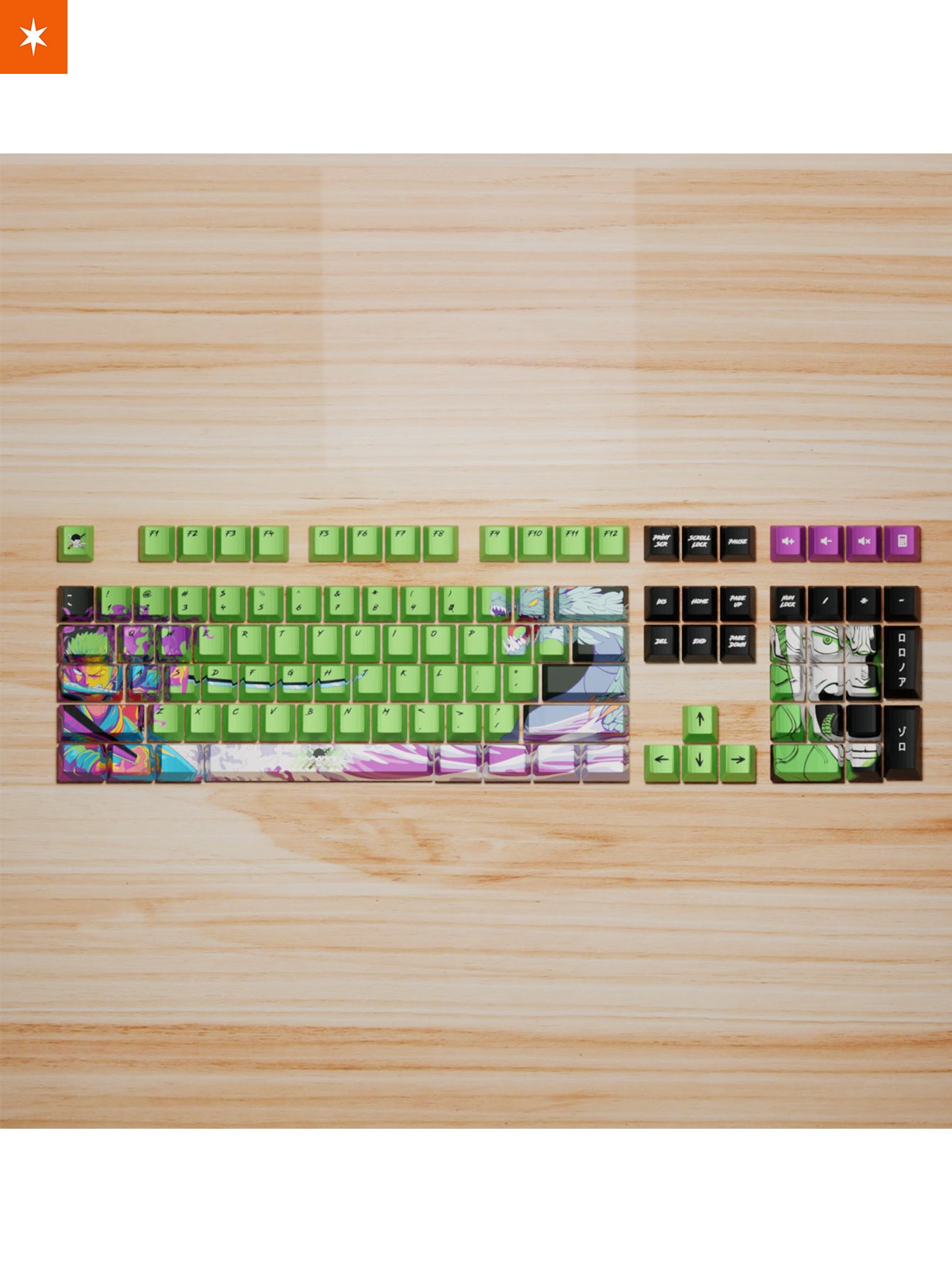 Pirate Hunter Themed Keycap & Deskmat – Fandomaniax